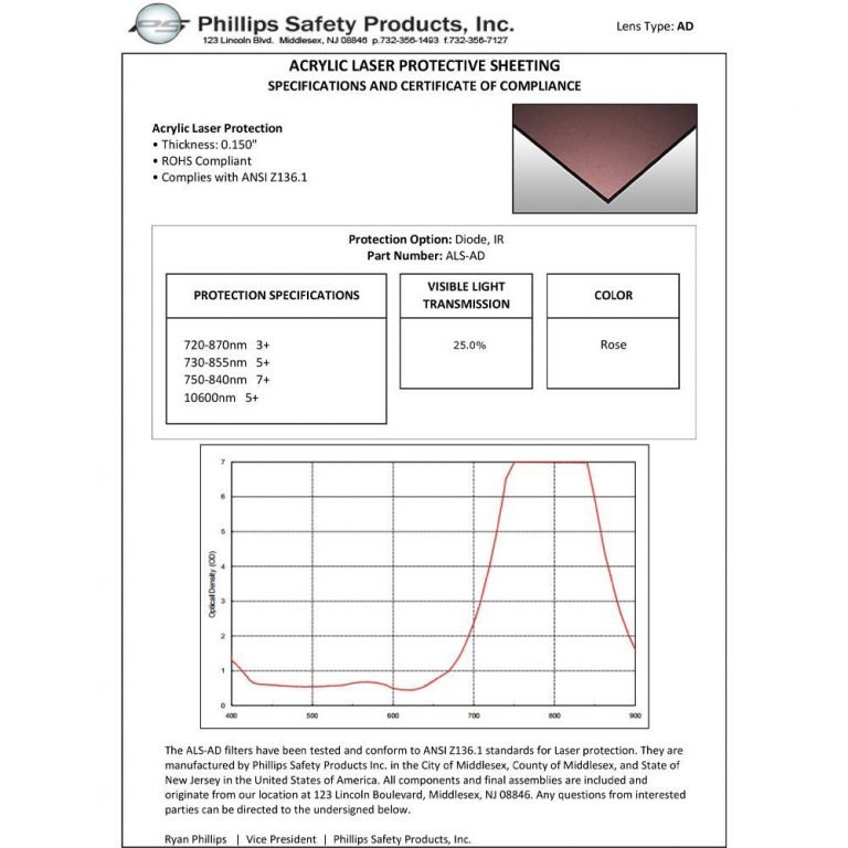 IR Diode Laser Protective Acrylic Sheet, Rose - VS Eyewear
